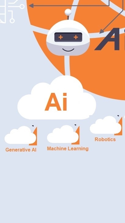 Introduction to AI terminology | Skills for Study